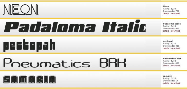 Find a Font: 19 Places to Find Free Fonts for Your Brand