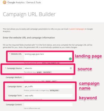 5 Indispensable Google AdWords Tricks You Need to Know