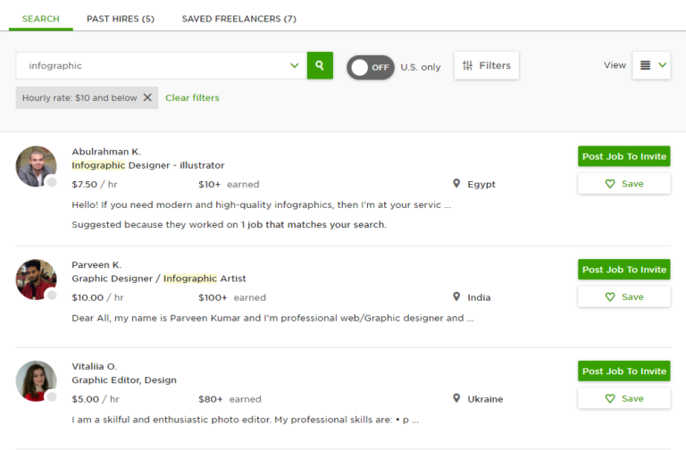 How to Drive Even More Traffic to Your Top Performing Posts