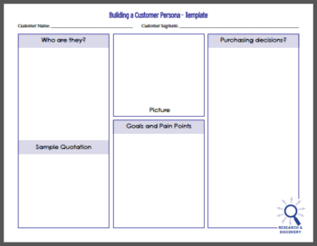 How to Create Highly Accurate Customer Personas for Marketing