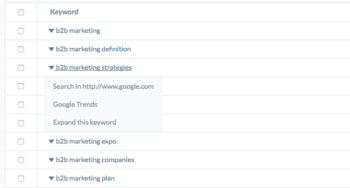 How to Dominate Keyword Research in Just 30 Minutes a Day