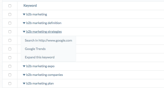 How to Dominate Keyword Research in Just 30 Minutes a Day