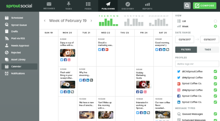 9 Content Promotion Tools to Skyrocket Your Blog Traffic