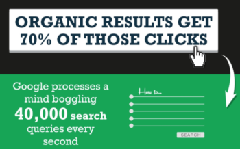 7 Essential HTML Tags that Separate SEO Pros from the Rookies