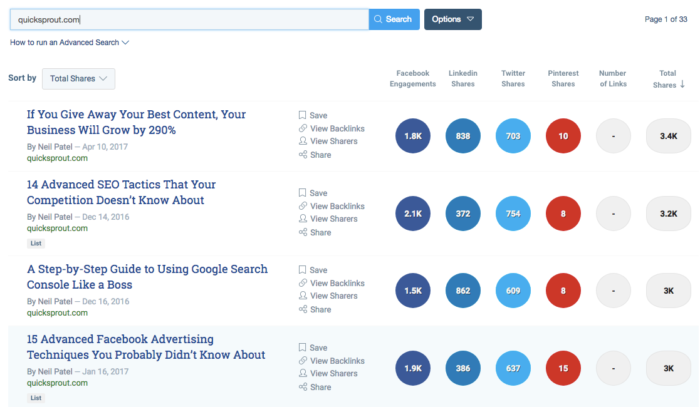 5 SEO Formulas That'll Kickstart Your Rankings