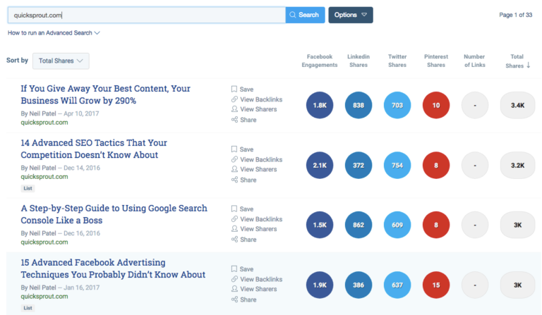 5 SEO Formulas That'll Kickstart Your Rankings
