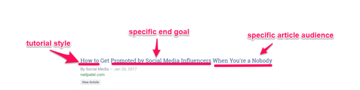 The Definitive Guide to Writing a Headline that Doesn’t Suck (Tips ...