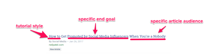 The Definitive Guide to Writing a Headline that Doesn’t Suck (Tips ...
