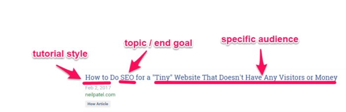The Definitive Guide to Writing a Headline that Doesn’t Suck (Tips ...