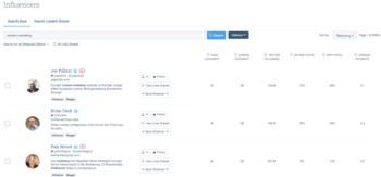 Twitter for SEO: How To Use Twitter to Boost Your Brand