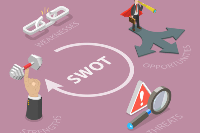 Análise SWOT: O Que É e Como Fazer (+ 4 Exemplos Práticos)