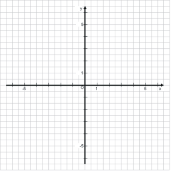 Matriz BCG: o que é e como aplicar na sua estratégia