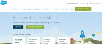 Customer Relationship Management: O Que é e como Funciona o CRM