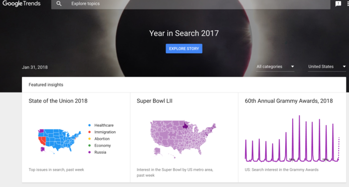 How to Out-Market Big Budget Competitors With These 9 Free Marketing Tools