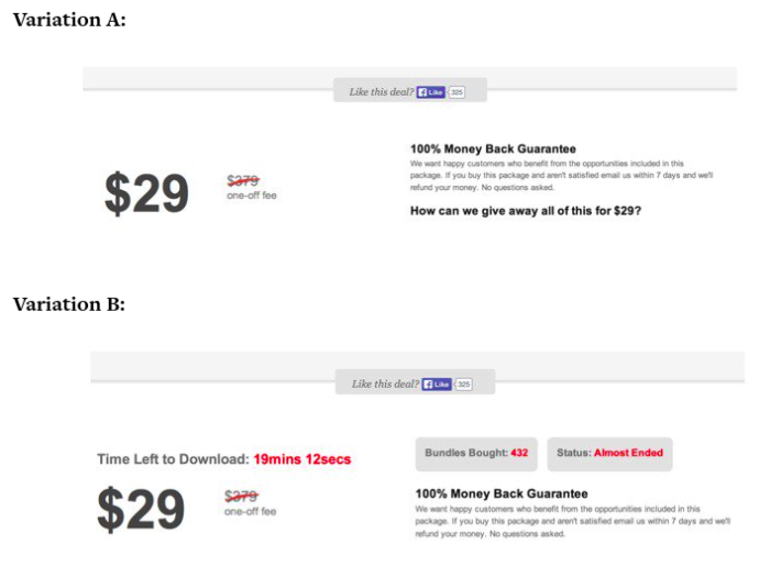 17 E-commerce Conversion Hacks That'll Double Your Conversions