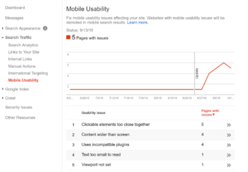 Google Mobile First: Como Tirar Proveito do Novo Algorítimo do Google