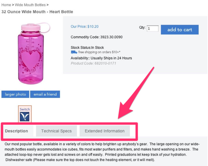 How to Write Persuasive Product Descriptions that Sell