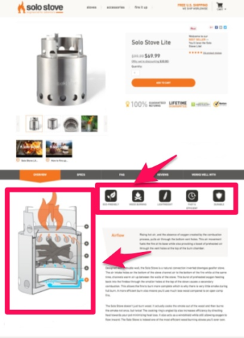 How to Write Persuasive Product Descriptions that Sell