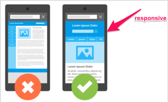 Technical SEO: Why It's Becoming More Important Than Any Other SEO Tactic