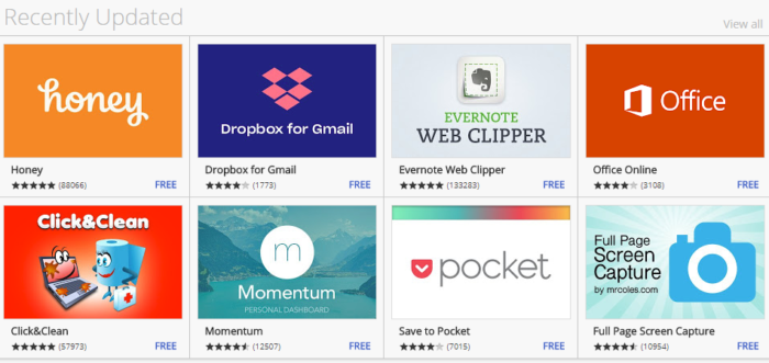 13 Amazing Google Chrome Extensions That'll Improve Your Marketing