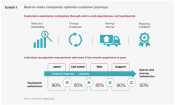 Why Your Company Culture, Story, and Impact Are Your Best Marketing Tools