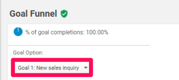 How to Use Google Analytics to Measure and Improve Your Content Marketing