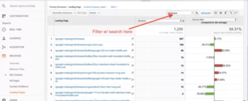 How to Use Google Analytics to Measure and Improve Your Content Marketing