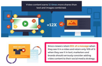 How to Use The Google Tag Manager to Track Video Views on Your Landing ...