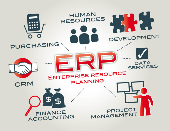 ERP: O Que É e Por Que Sua Empresa Precisa Desse Sistema