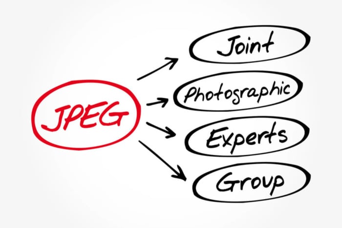 Formatos de Imagem: Os 12 Principais Tipos e Como Escolher o Melhor