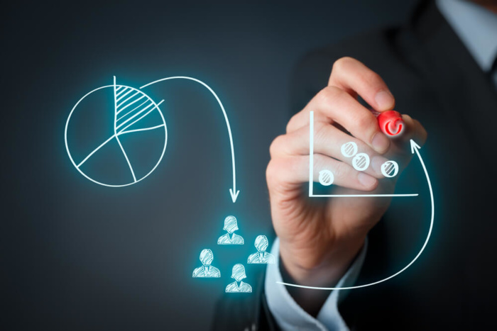 Mix De Marketing: O que é, importância e como usar [2020]