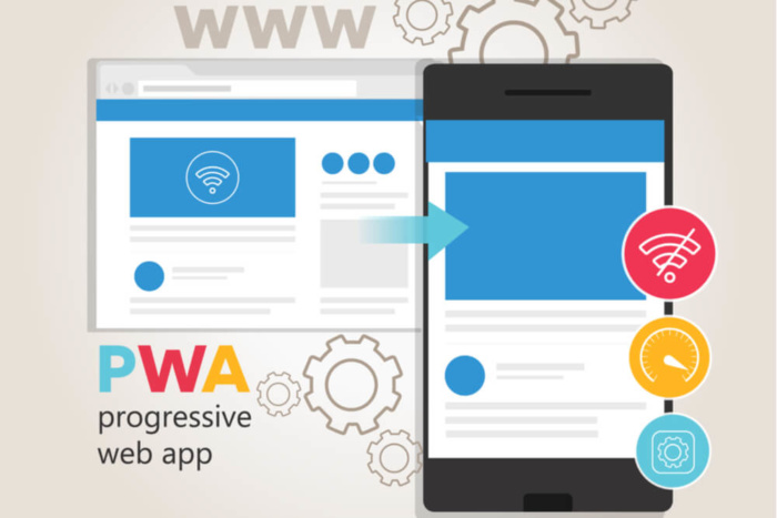 PWA (Progressive Web App): O Que É e Como Criar o Seu (+3 Exemplos)