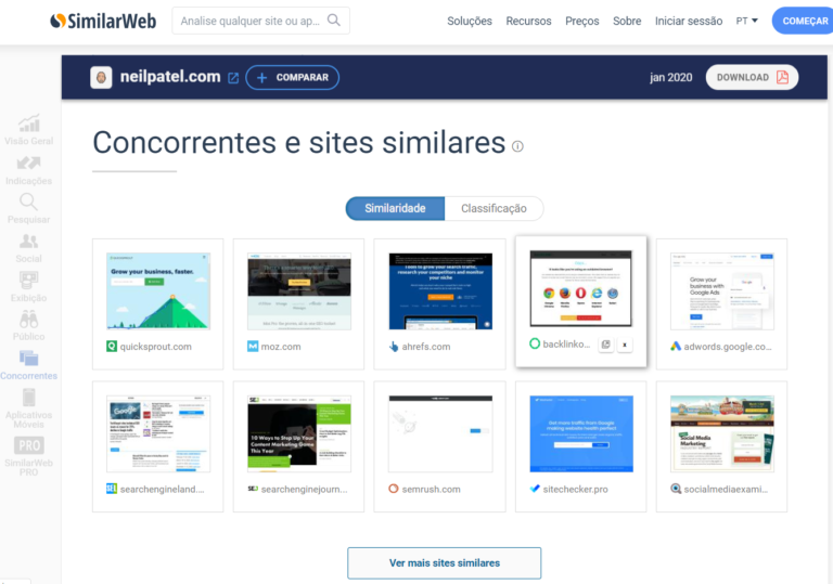 SimilarWeb: O Que é e Como Usar Para Analisar a Concorrência