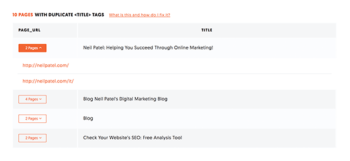 Free SEO Checker: Website SEO Analysis Tool & Audit Report