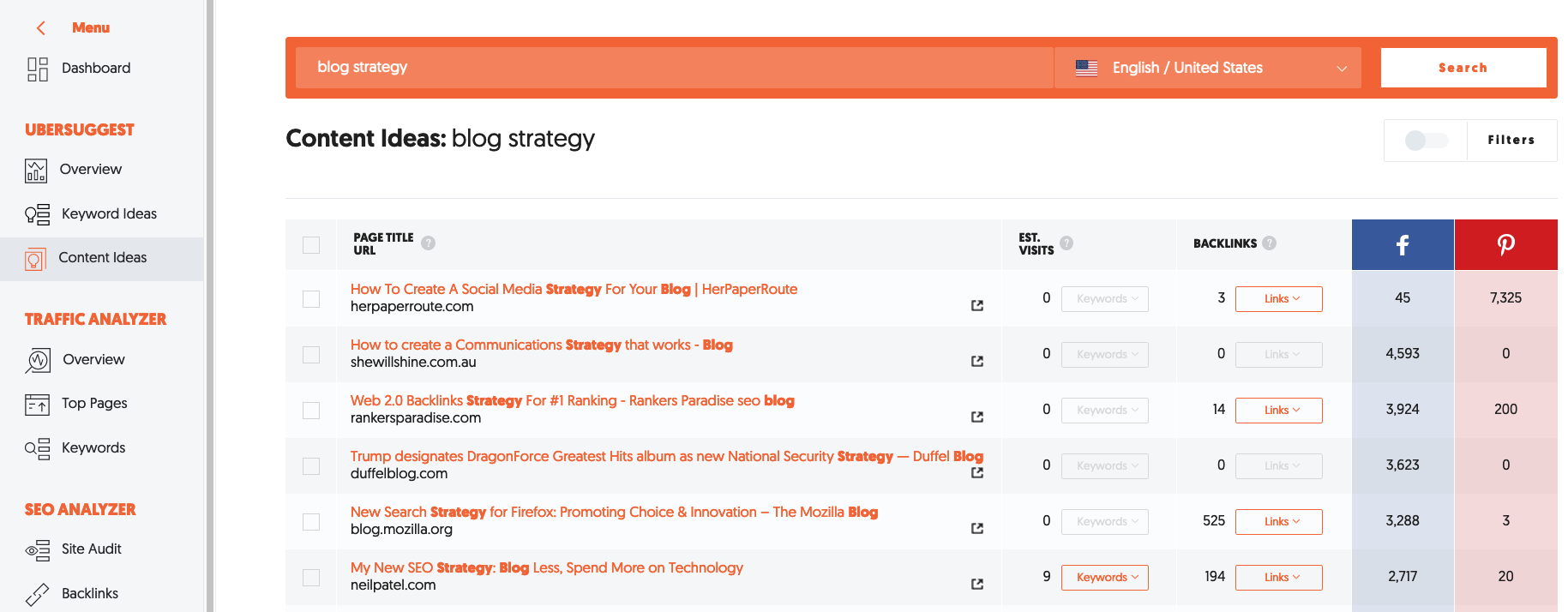 How to Build 100 Quality Links Without Writing Fresh Content