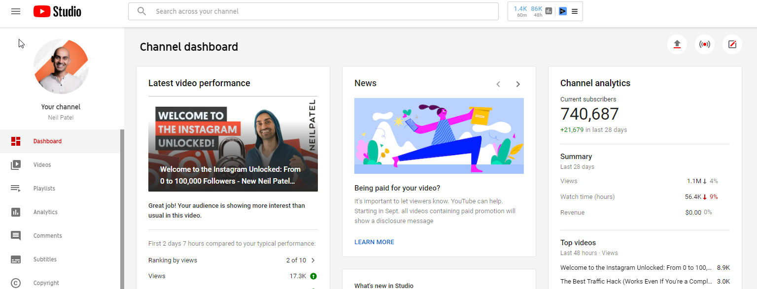 How to Optimize Your Videos Through YouTube Analytics Data