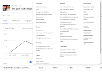 How to Optimize Your Videos Through YouTube Analytics Data