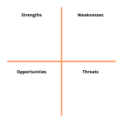 Cómo Hacer un Análisis DAFO del PPC