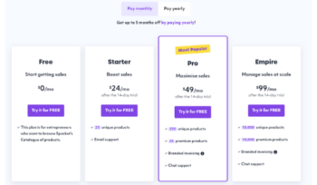 The 11 Best Dropshipping Tools