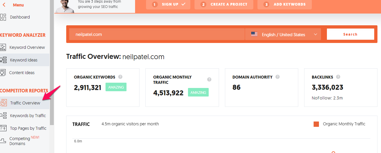 How to Improve Your Google Rankings (Without Getting Penalized)