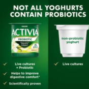 What is Comparative Advertising?