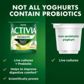 What is Comparative Advertising?