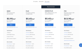 How to Get an SSL Certificate in 6 Easy Steps