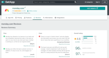 25 Review Sites to Get More Reviews for Your Business