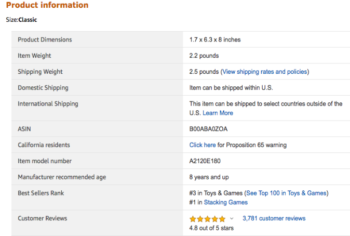 How to Find and Grow Your Amazon Sales Rank