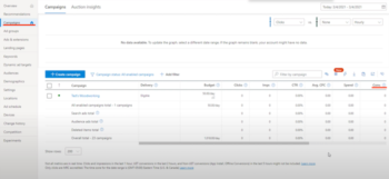 How to Set Up a Microsoft Ads (Formerly Bings Ads) Campaign