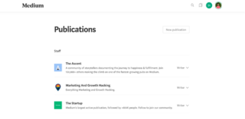 The Marketer's Guide To Medium