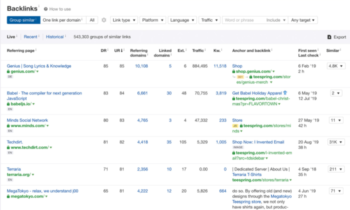 Best SEO Plugins for Wordpress - 2024 Review