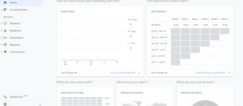 A Beginner's Guide to Google Analytics