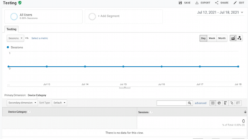 A Beginner's Guide to Google Analytics